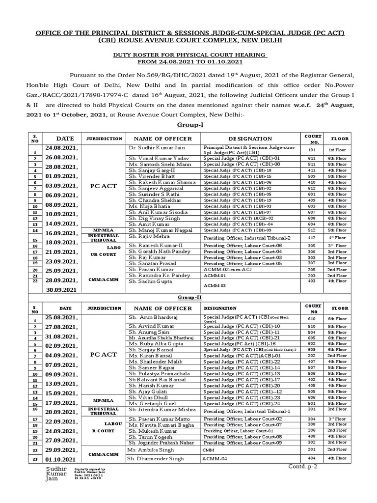 ROSTER FOR PHYSICAL COURT HEARING OF JUDICIAL OFFICERS From 24.08.2021 ...