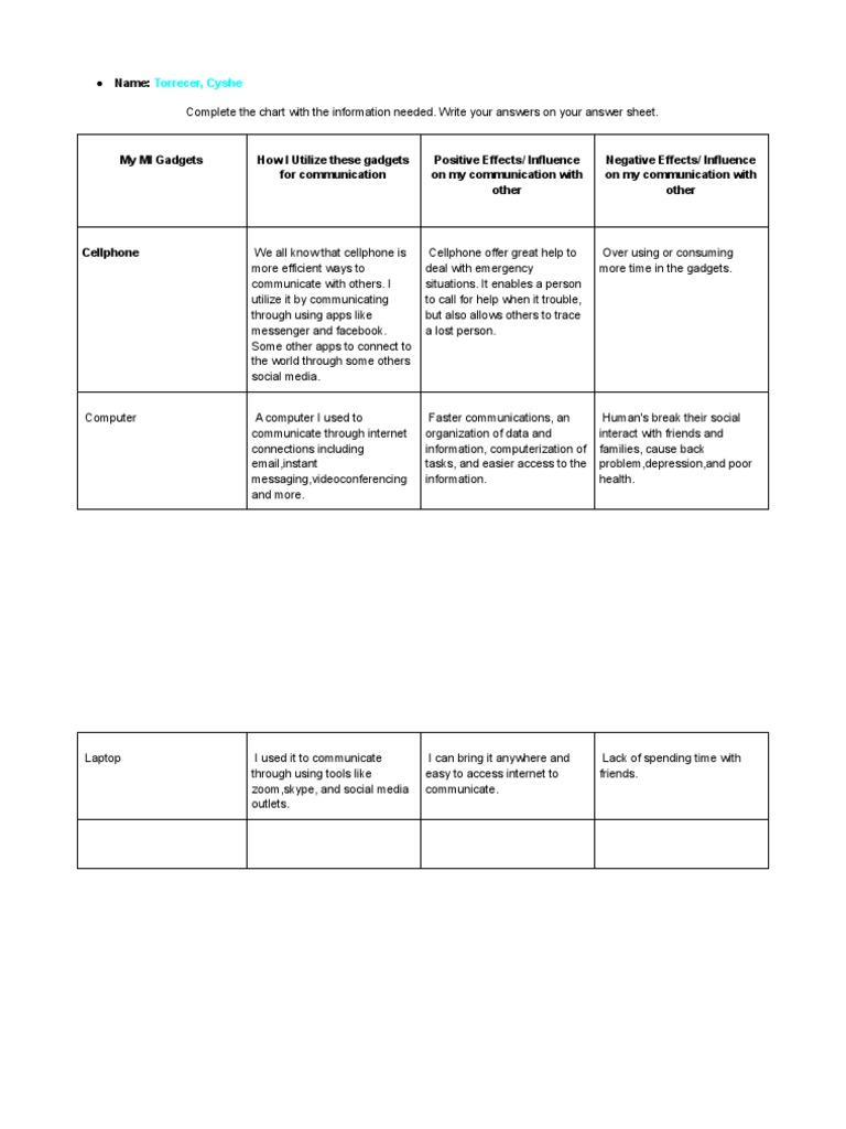 (Template) WW1-Module1 | PDF