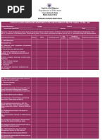 Classroom Visitation Tool Guide | PDF | Learning | Teaching Method