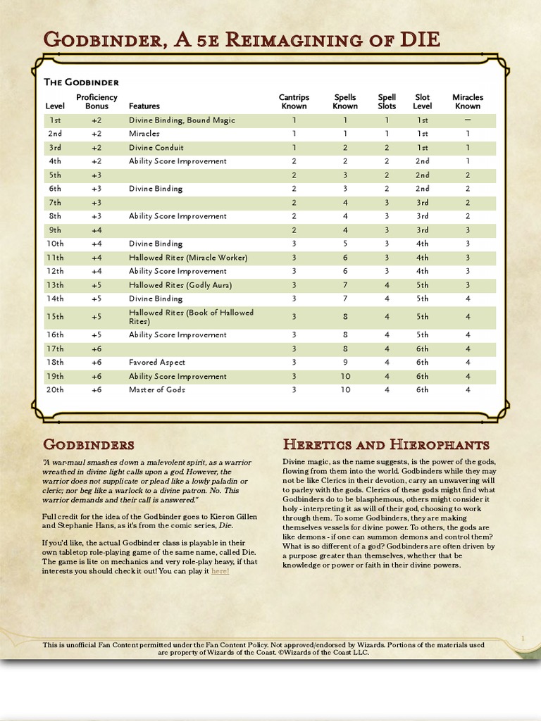 Godbinder (5e Class) - GM Binder | PDF
