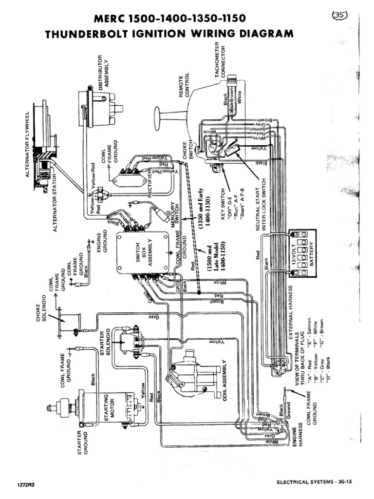 MERC Thunderbolt Ignition 1500 1400 1350 1150 | PDF