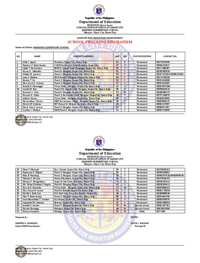 Department of Education: School Tracking Mechanism | PDF | Philippines