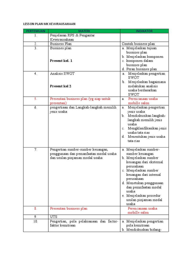 Lesson Plan MK Kewirausahaan | PDF