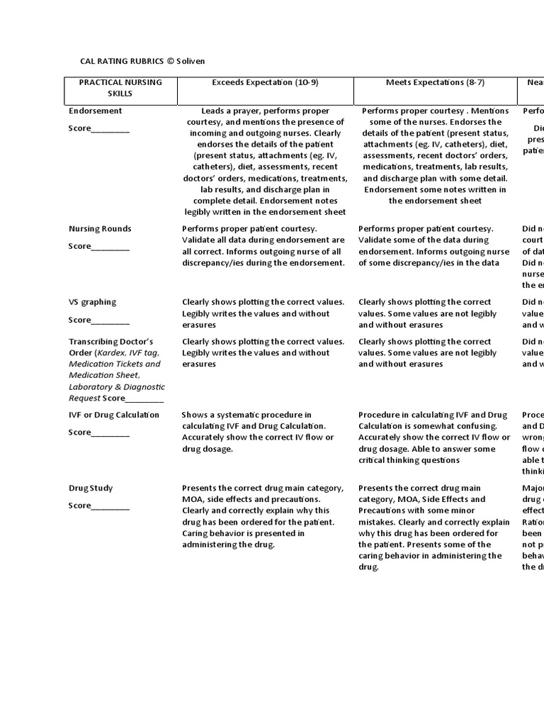 Medication Tickets and Medication Sheet, Laboratory & Diagnostic ...