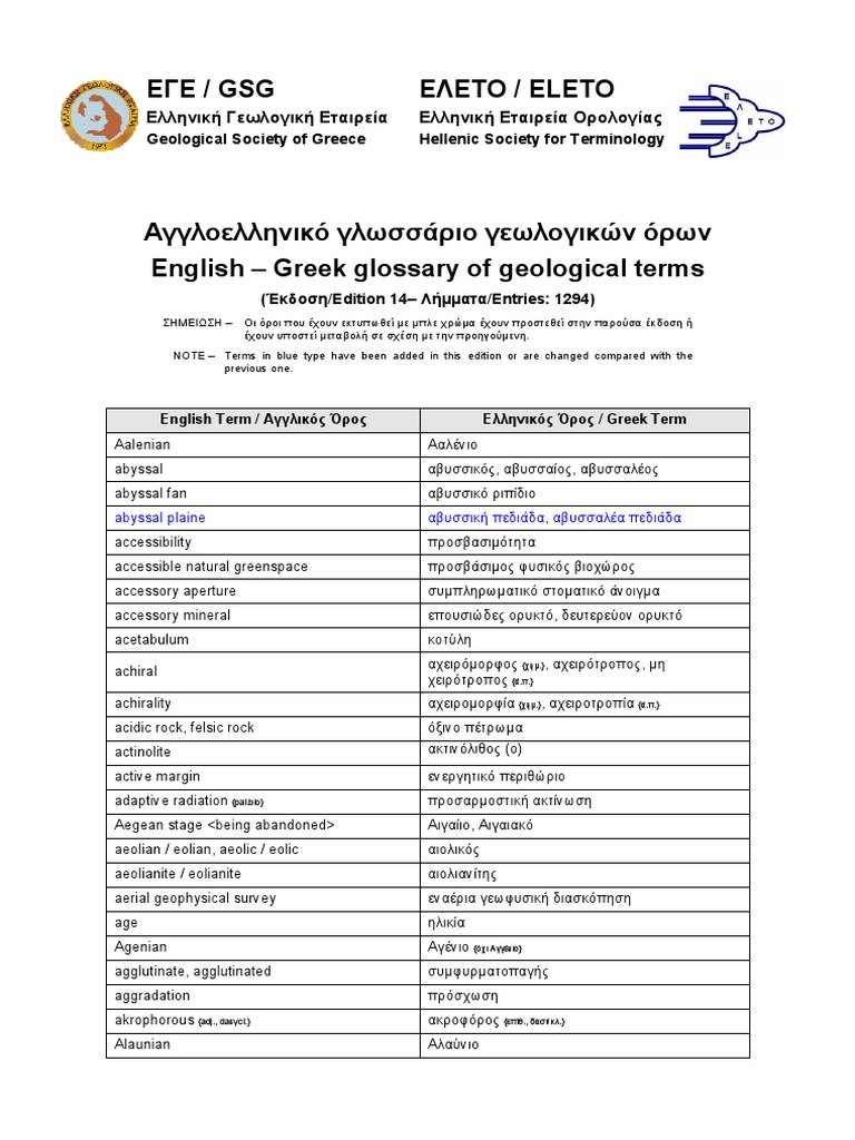 Geoterms Glossary | PDF