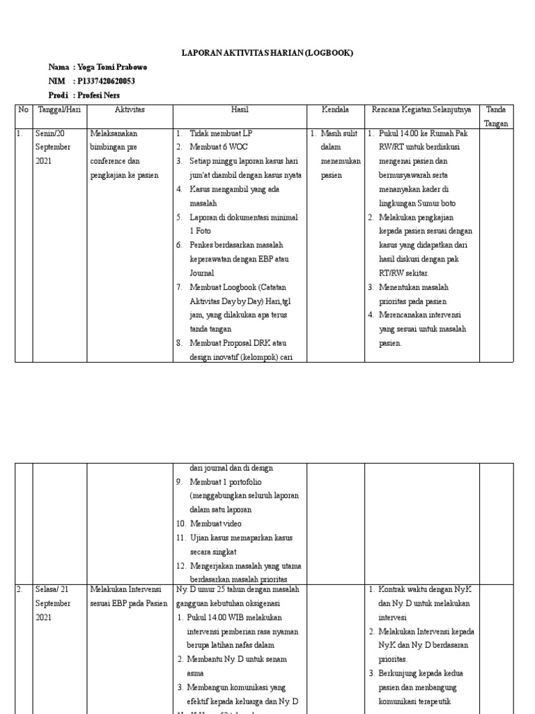 Laporan Aktivitas Harian Logbook | PDF