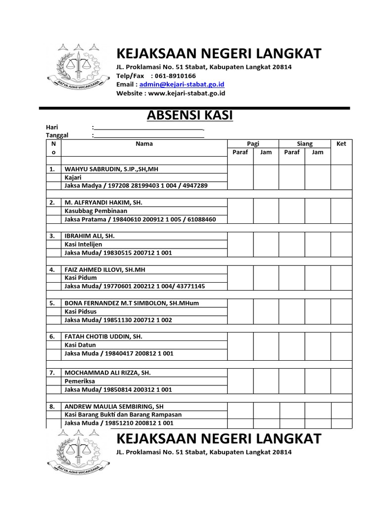 Absensi Kasi | PDF