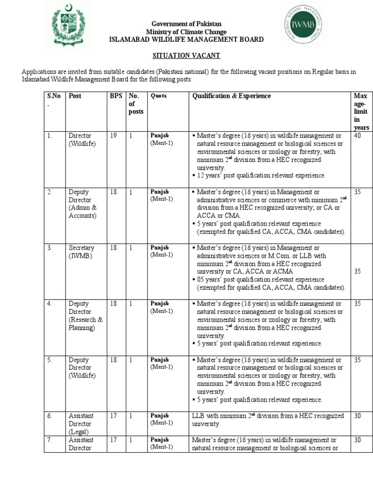 IWMB Advertisement Updated | PDF | Academic Degree | Bachelor's Degree