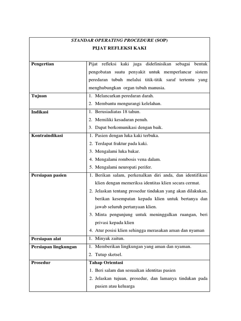 SOP Refleksi Kaki Klompok 10 | PDF