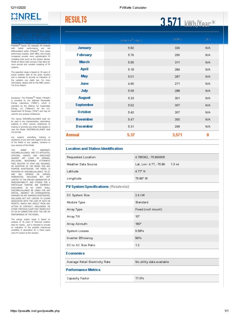 PVWatts Calculator | PDF | Photovoltaics | Photovoltaic System