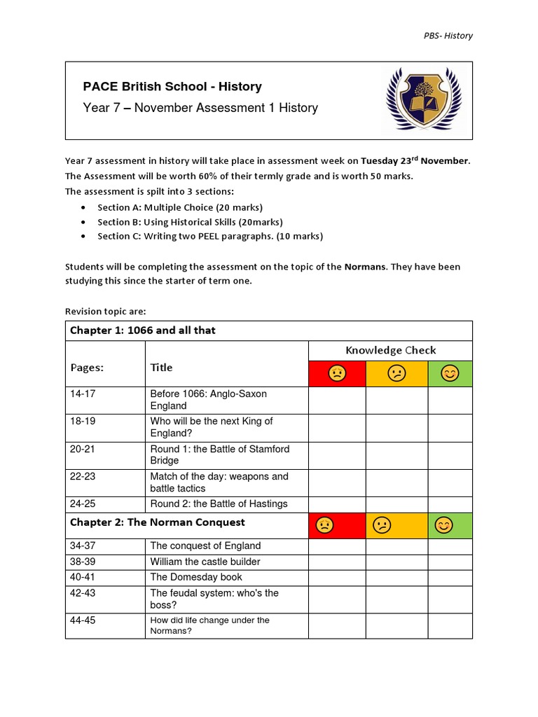 Year 7 History Assessment: Normans | PDF | Social Science | History