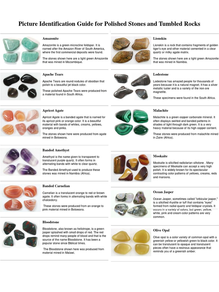 Picture Identification Guide For Polished Stones and Tumbled Rocks ...