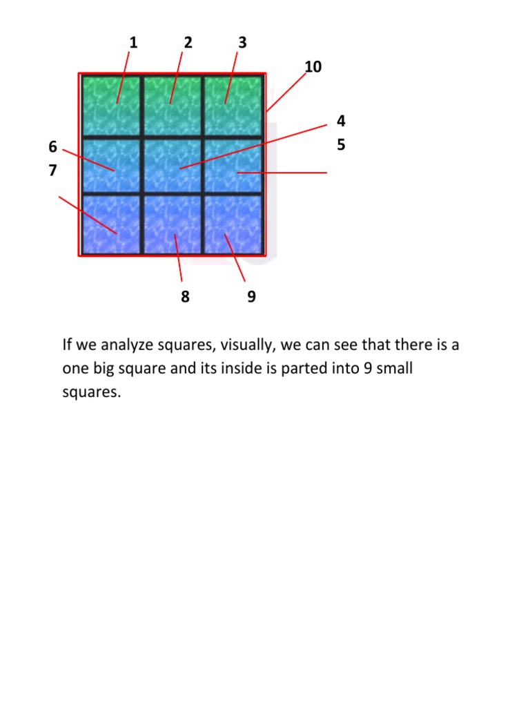 If We Analyze Squares, Visually, We Can See That There Is A One Big ...