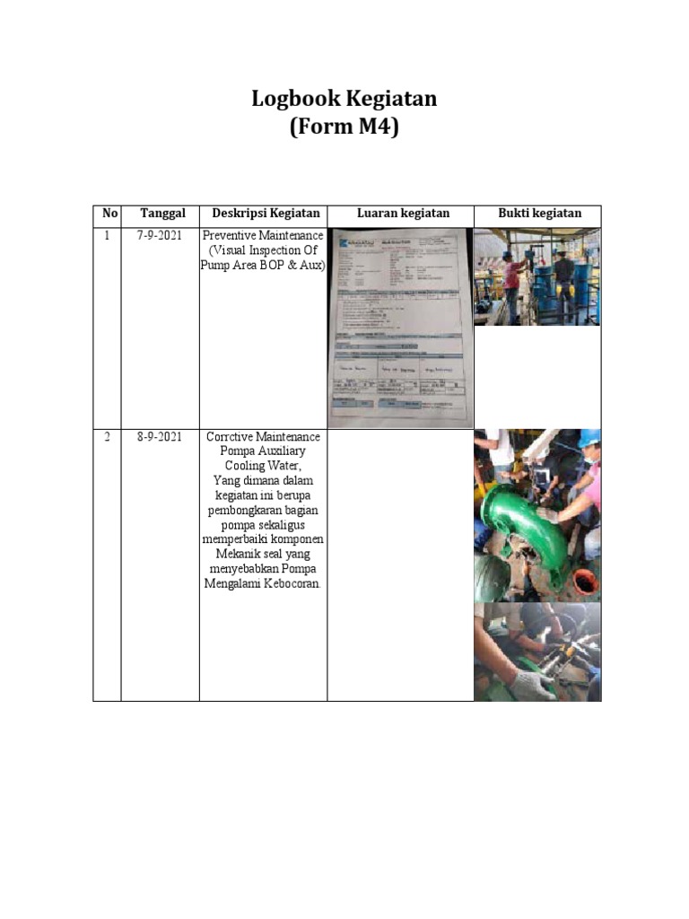 Laporan - Magang Industri PT. KDL - Muhammad Daffa Al'Azis - 3331180016-Compressed - Compressed ...