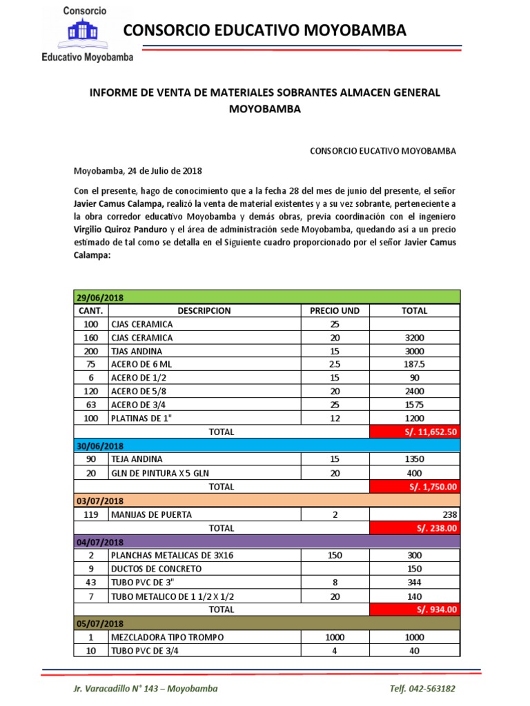 Venta de Materiales Sobrantes Varios Almacen Moyobamba | PDF ...