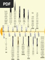 Ejemplos de Diagramas Bimanuales Completos | PDF