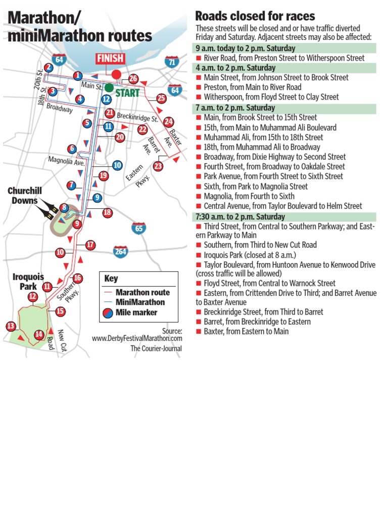 Marathon Road Closures | PDF | Transport Infrastructure | Road Transport