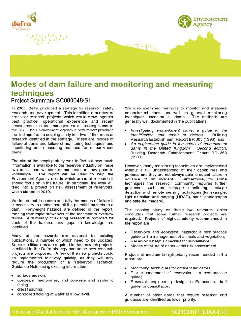 Summary Modes of Dam Failure and Monitoring and Measuring Techniques ...