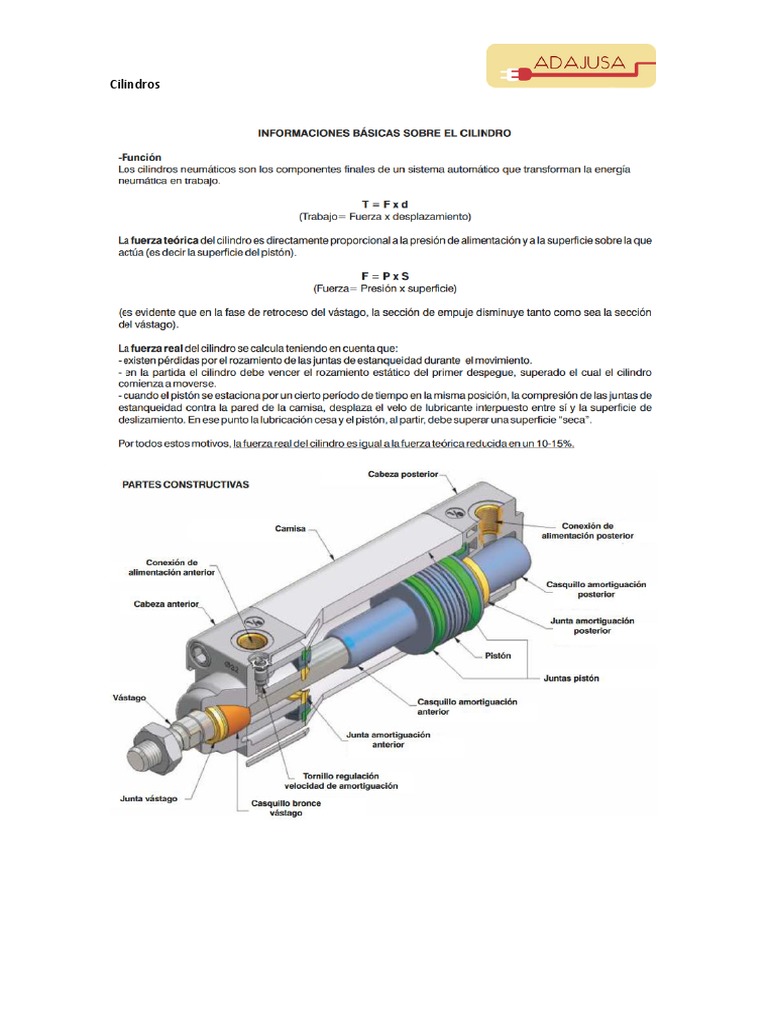 Ficha Tecnica Cilindros | PDF