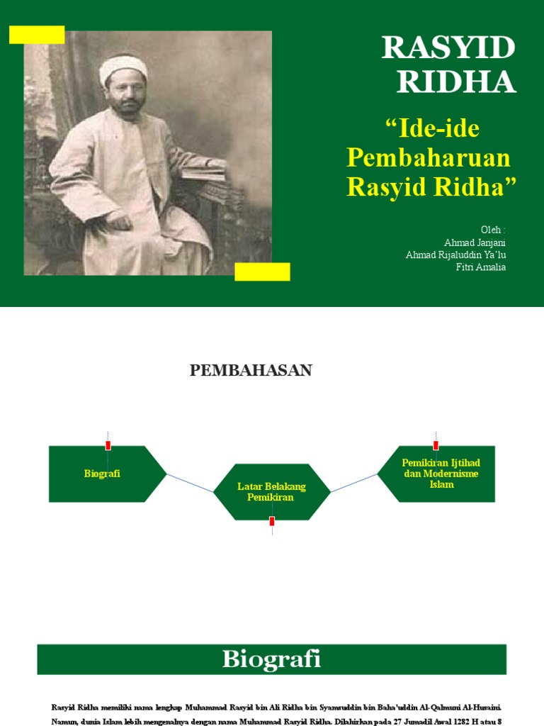 Rasyid Ridha | PDF | Sejarah | Agama & Spiritualitas