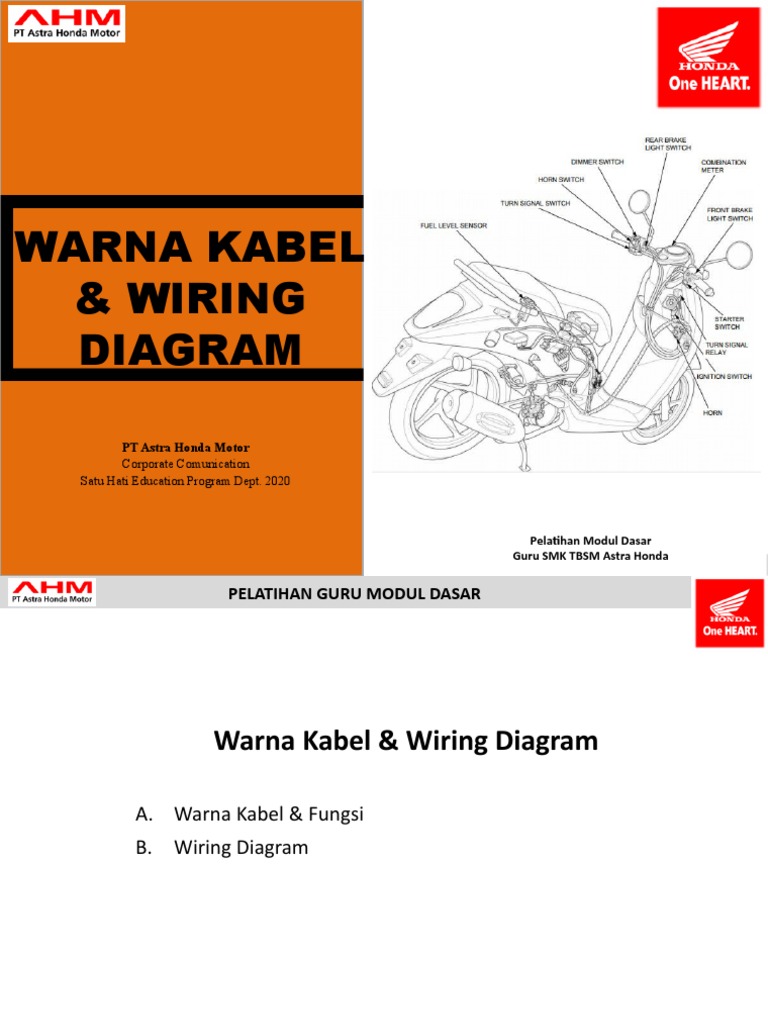 Materi Sistem Wiring DIagram - Warna Kabel Modul Dasar Guru | PDF ...