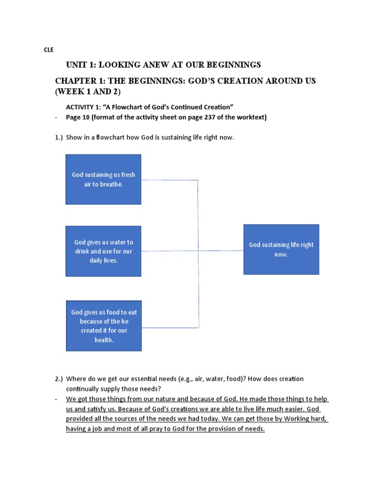 Unit 1: Looking Anew at Our Beginnings Chapter 1: The Beginnings: God'S ...