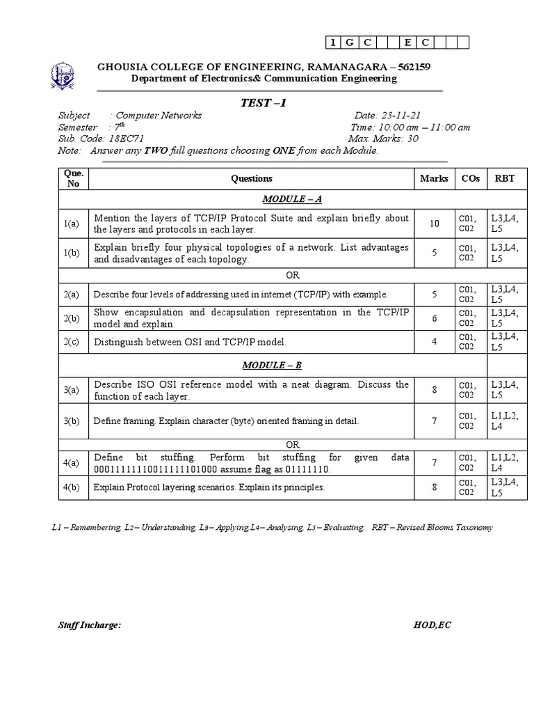18ec71 Test 1 2021 | PDF | Internet Protocol Suite | Osi Model