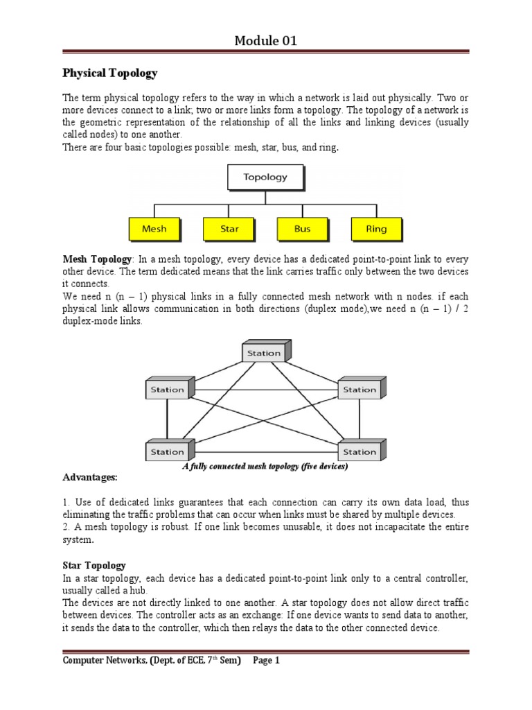 Multiplexing and Demultiplexing | PDF | Osi Model | Network Topology
