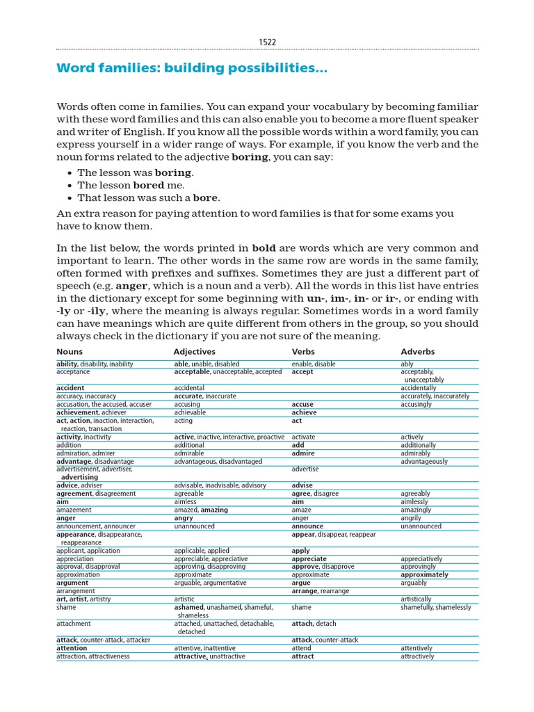 Understanding Word Families in English | PDF | Word | Adjective