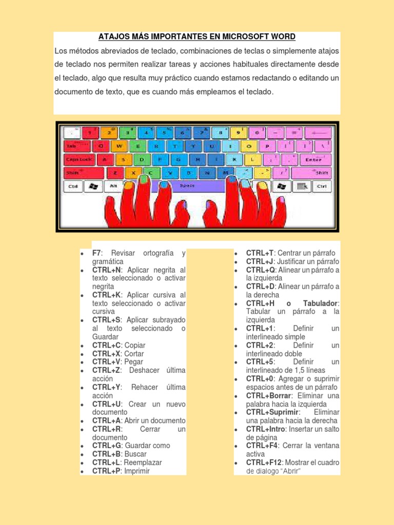 Atajos Más Importantes en Microsoft Word | PDF | Software ...