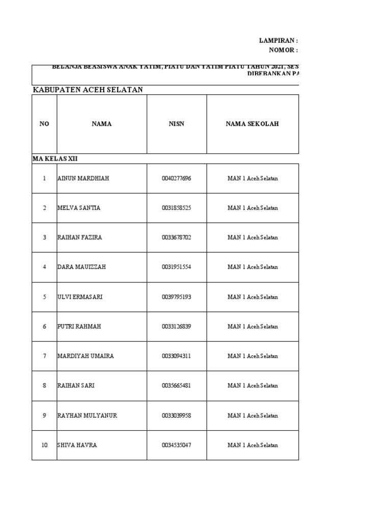Data Nomor HP Siswa | PDF