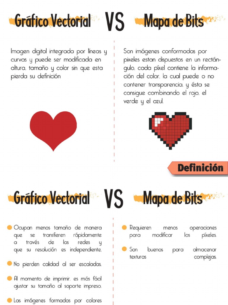 Ejemplo1 Del Comparativo Gráfico Vectorial vs. Mapa de Bits | PDF