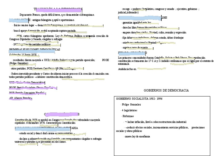 Transición A La Democracia | PDF | España | Democracia