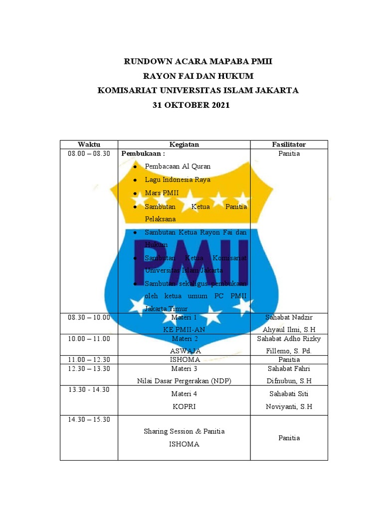 Rundown Mapaba Pmii 2021 | PDF