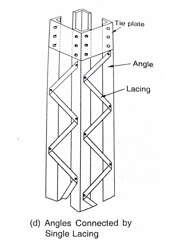 4 Angles Connected by Single Lacing System | PDF