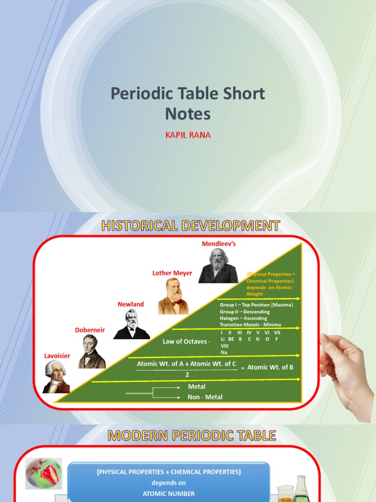 Periodic Table Short Notes: Kapil Rana | PDF | Ionic Bonding | Periodic ...