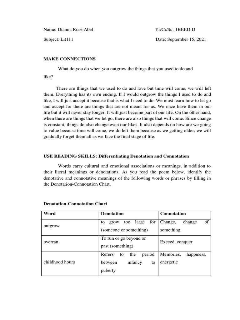 ABEL, DIANNA ROSE E. 1 BEED D Denotations-And-Connotations-In-Poetry ...