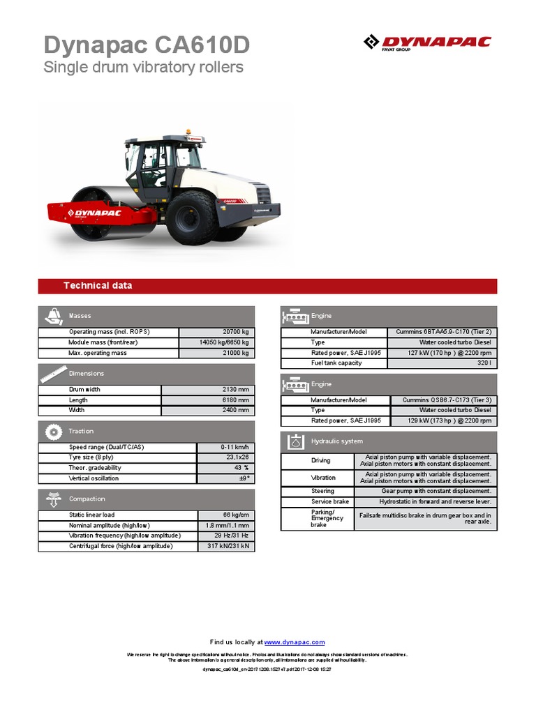 Dynapac CA610D Roller Technical Specs | PDF | Horsepower | Engines