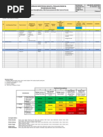 Presentasi Identifikasi 4M 1E | PDF | Teknologi & Rekayasa