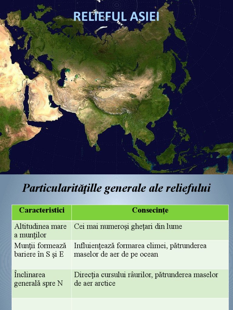 Relieful Asia | PDF