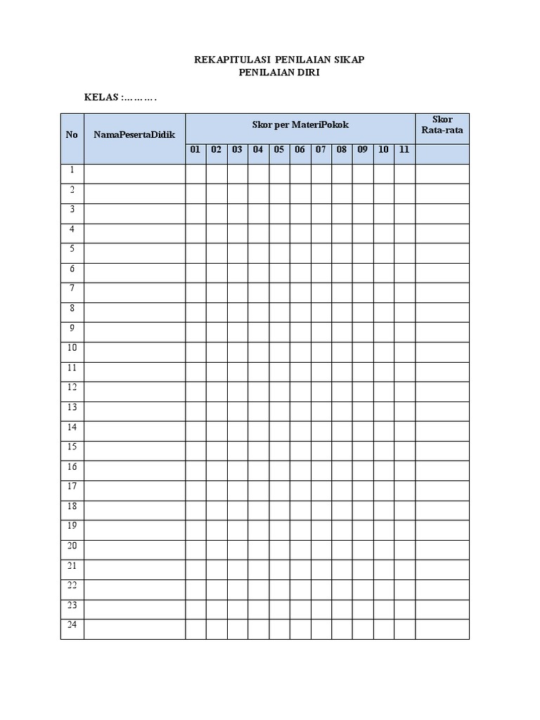 Rekapitulasi Lembar Penilaian | PDF