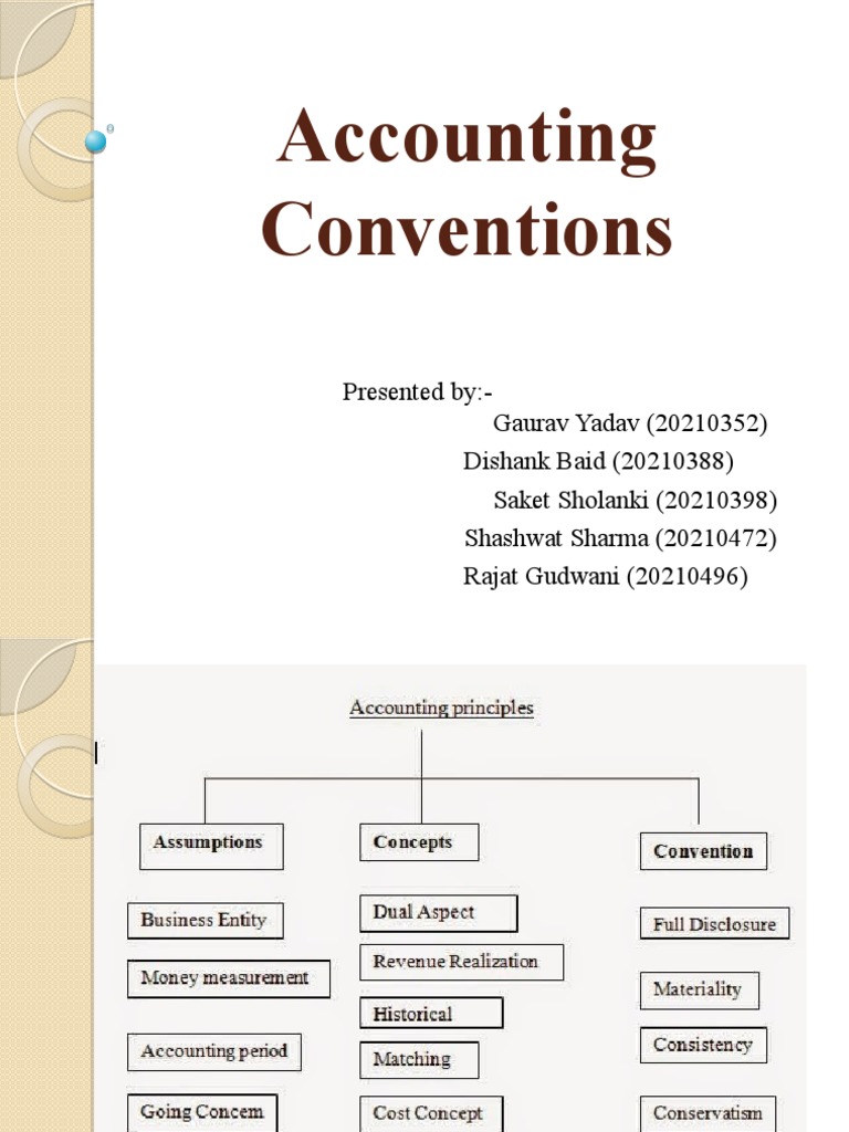 Accounting Conventions | PDF | Financial Statement | Accounting