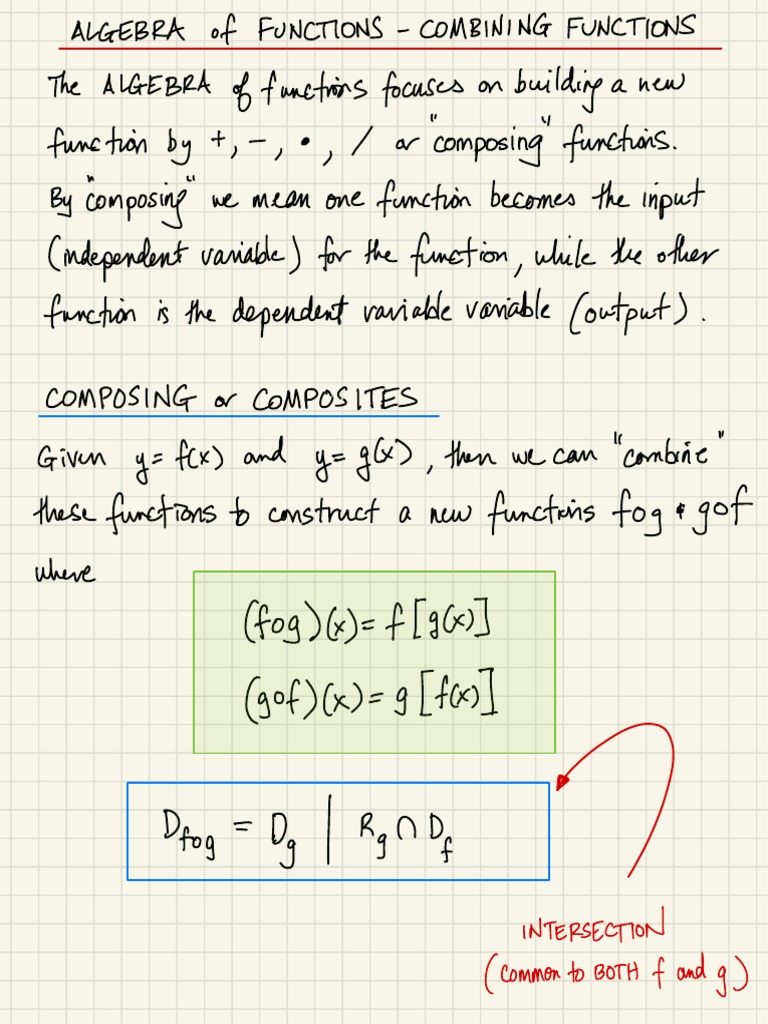 Algebra of Functions: Combining & Composing | PDF