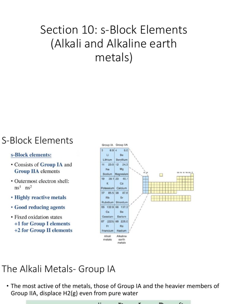 Section 10 A - S Block Elements | PDF | Sodium Chloride | Sodium
