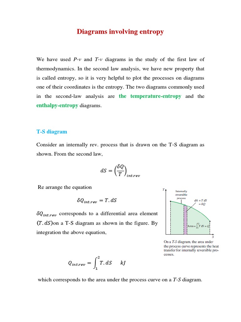 Diagrams Involving Entropy | Download Free PDF | Entropy | Heat