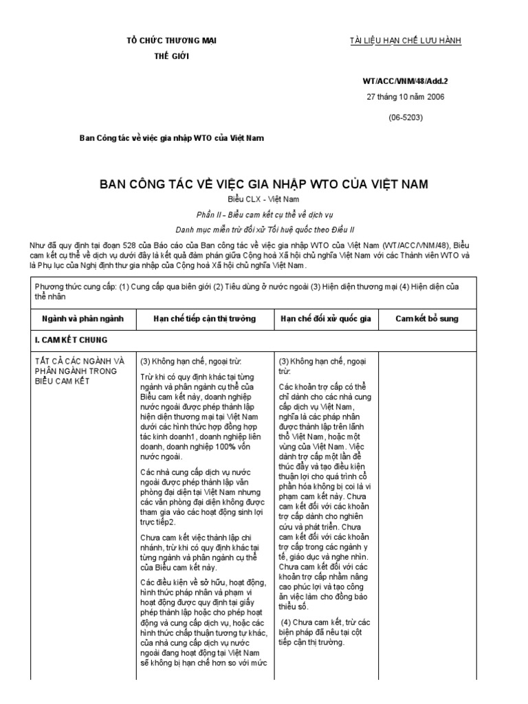 Cam kết 318_WTO_CK dịch vụ | PDF