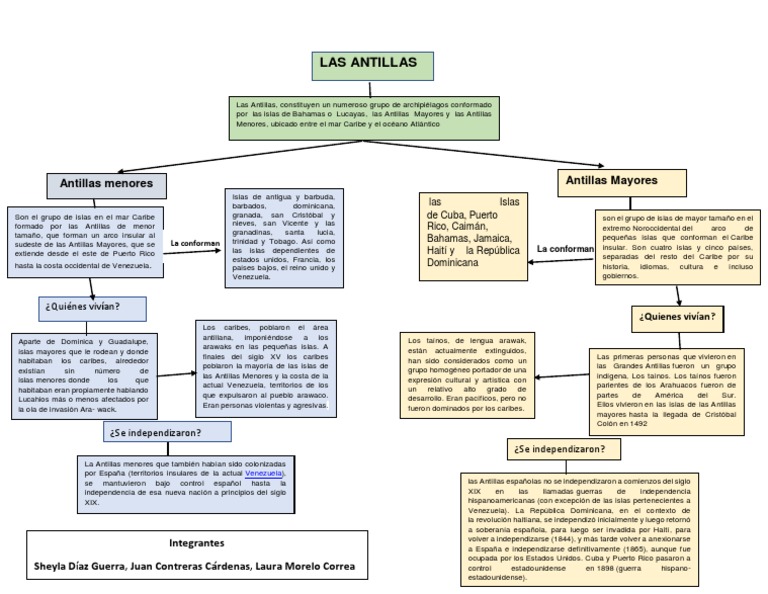 Mapa de Las Antillas | PDF | Antillas | caribe