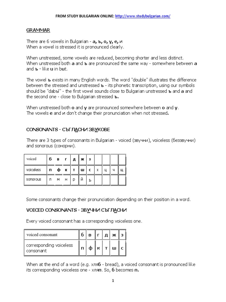 Learn Bulgarian Grammar and Pronunciation | PDF | Grammatical Gender ...