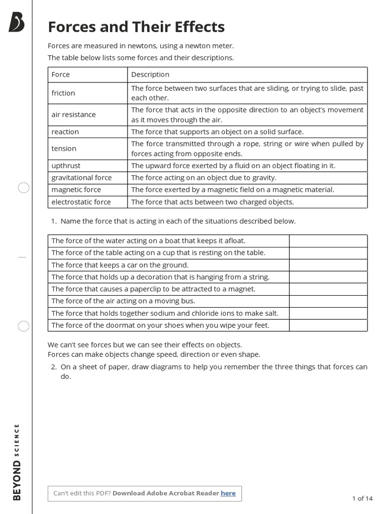 T SC 2549910 ks3 Forces Home Learning Sheets | PDF | Force | Mass