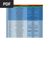 Código postal Santo Domingo Este aquí está la lista completa | PDF ...